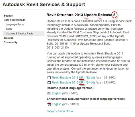 revit structure learning curve 2013