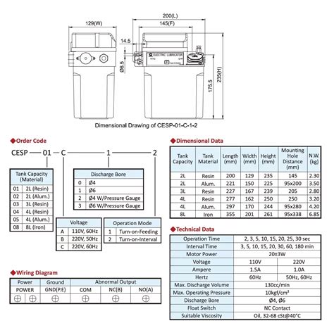 Cesp Resistance Type Oil Electric Lubricator New Tech Machinery Coltd