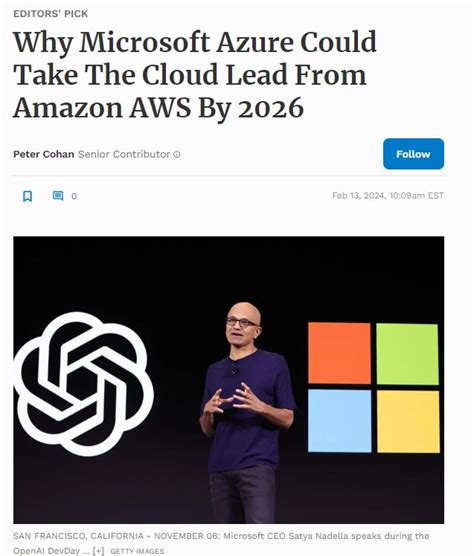 Devops And Cloud Labs On Linkedin What Better Time To Launch Azure Bootcamp And An Industry
