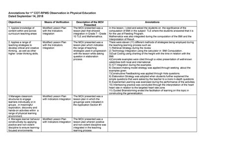 Annotation Sample For Classroom Observat Annotations For 1st Cot Rpms Observation In Physical