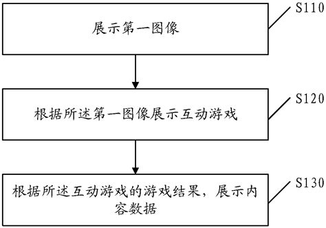 information processing method information processing device and storage medium eureka patsnap