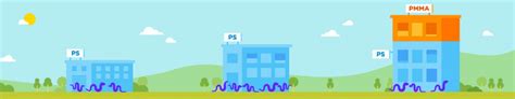 Nonequilibrium Phenomena In Confined Soft Matter Polymer And Soft