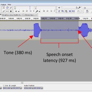 An Example Of Speech Onset Latency Measurement In Audacity 2 2 1 Download Scientific Diagram