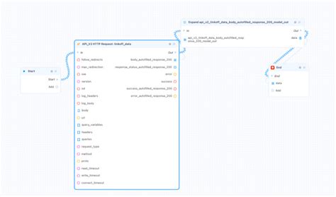 Connection Timeout обрывает запрос в External Api Bug Reports Appmaster Community