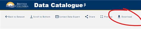 resource card download access request access view logic · issue 364