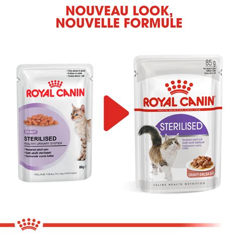 Royal Canin Sterilised Chats