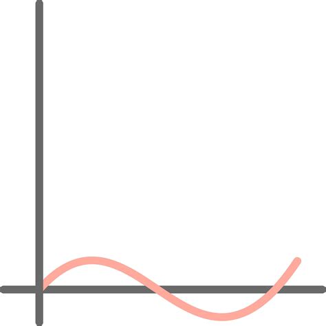 Wave Chart Line Filled Light Icon Vector Art At Vecteezy