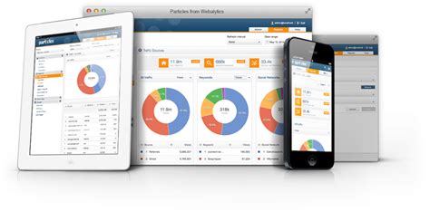 Realtime Analytics · Github Topics · Github
