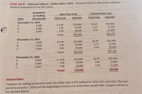 solved p7 10 lo 4 internal indexes dollar value lifo