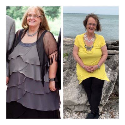 Christian Weight Loss Coach Books Programs Resources Free 10 Day