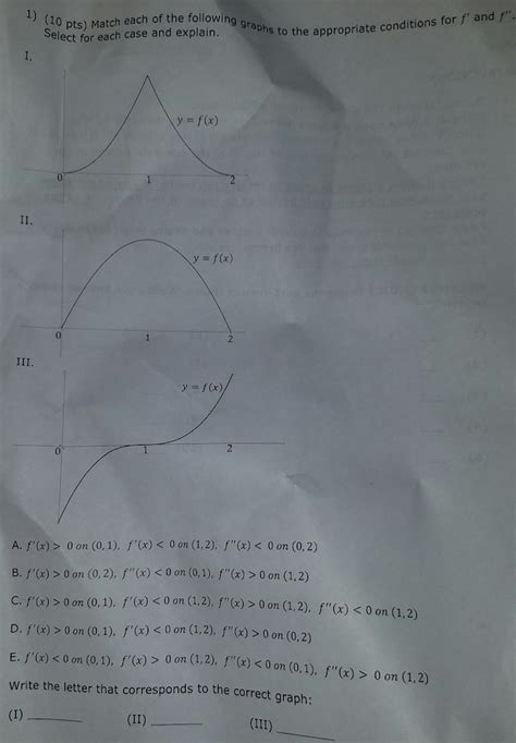 Solved Match Each Of The Following Graphs To The Appropriate Chegg Com