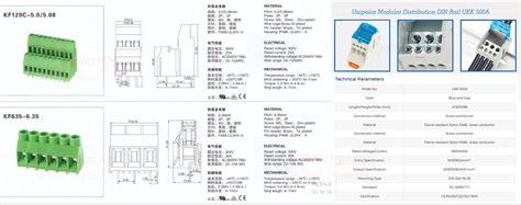 Ini Dia Sederet Parameter Yang Wajib Dipahami Saat Memilih Konektor Listrik Alpharizo Net