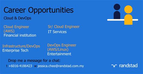 Jessica Chee On Linkedin Cloudcomputing Clouddevops Devopsjobs