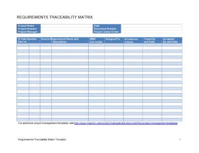Useful Requirements Traceability Matrix Templates FREE