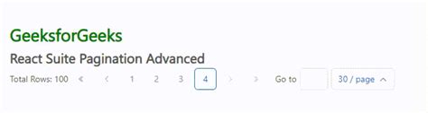 React Suite Pagination Advanced Geeksforgeeks