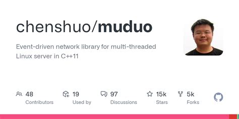 muduo github issue template md at master · chenshuo muduo · github