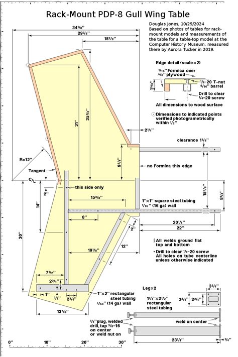 The U Of Iowas Dec Pdp 8 Problem List