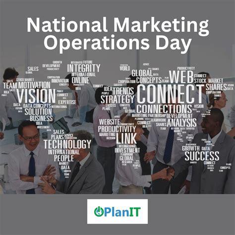 Streamline Marketing Operations With Planit Ari Milner Posted On The Topic Linkedin