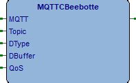 MQTTCBeebotte Client MQTT Beebotte Support Elsist