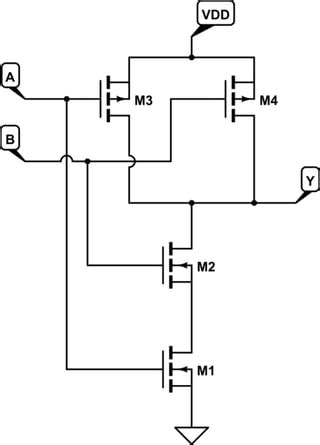 On Synthesizing CMOS Implementation Given Logic Function With Uncomplemented Literals