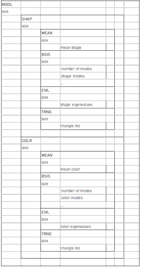 Ar Sdk Programming Guide Nvidia Docs