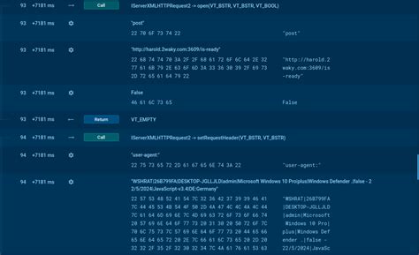 Malicious Scripts Examples And Analysis In Anyrun Anyruns Cybersecurity Blog