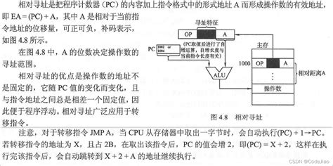 计算机组成原理 王道考研2021 第四章：指令系统 指令的寻址方式（指令寻址和数据寻址）、cisc和 Risc的基本概念王道寻址方式举例 Csdn博客