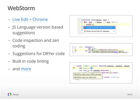 Tooling For The Modern Webapp Developer Speaker Deck