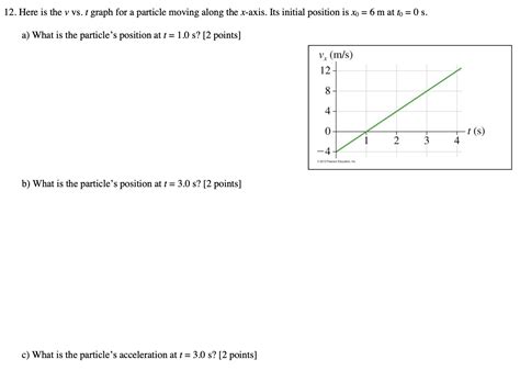 Solved 2 Here Is The V Vs T Graph For A Particle Moving