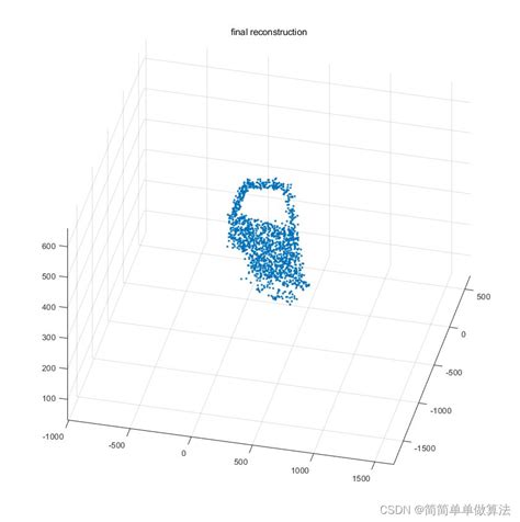 基于affine sift gtm算法的图像配准和三维重建算法matlab仿真 开源图像配准算法 csdn博客