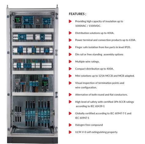 Selecta Electric On Linkedin Explore The Features Of Edp Power Distribution Blocks For Power