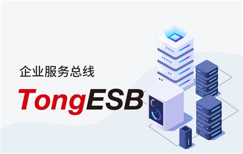 中间件