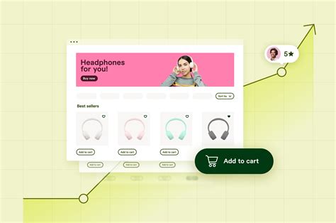 How To Create An Ecommerce Business Plan Fiverr