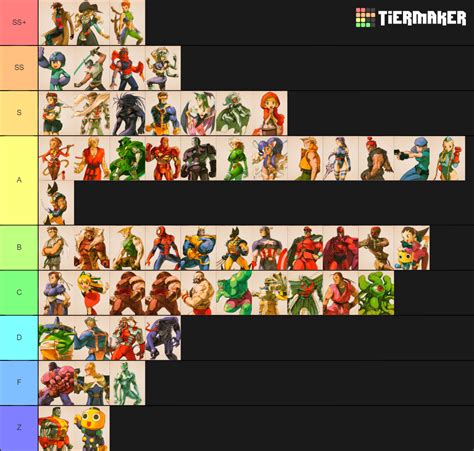 MvC Coolest Character Tier List Community Rankings TierMaker