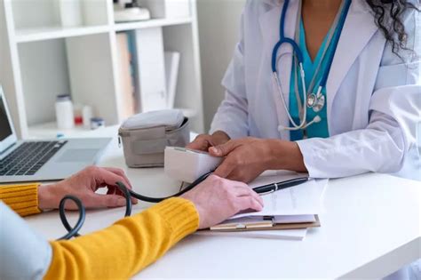 The Worst Gp Surgeries In Dorset Mapped Out Dorset Live