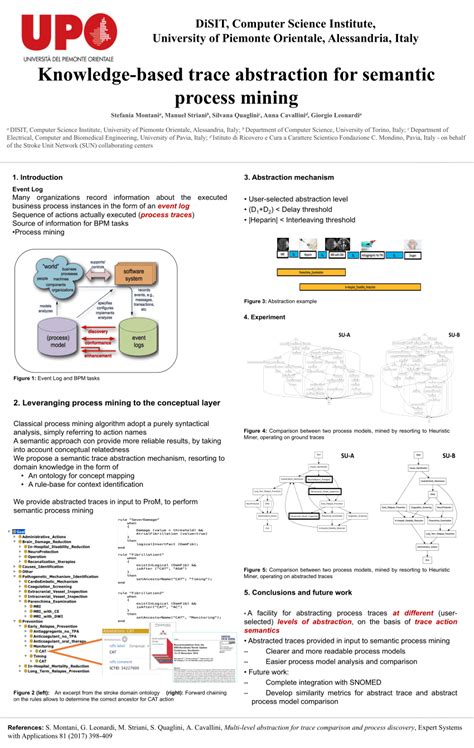Pdf Knowledge Based Trace Abstraction For Semantic Process Mining