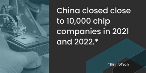 Cube Components Inc On Linkedin Is It A Sign Of Semiconductor