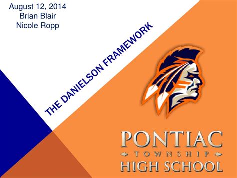 PPT The Danielson Framework PowerPoint Presentation Free Download ID
