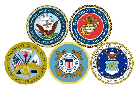 Branches Of The U S Armed Forces Military Service Symbols Colorful
