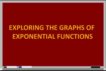 Exploring The Graphs Of Exponential Functions TPT