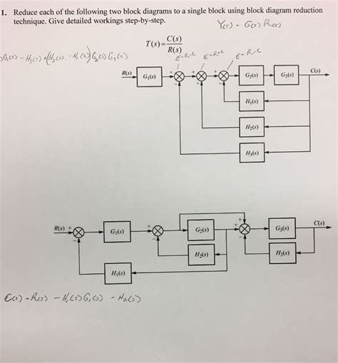 solved reduce each of the following two block diagrams to a