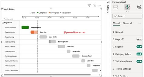 How To Create A Project Tracking Gantt Chart In Power Bi Power Bi Docs