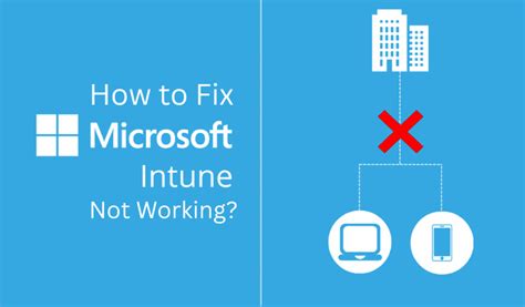 How To Fix Powershell Is Not Digitally Signed Error 5 Ways