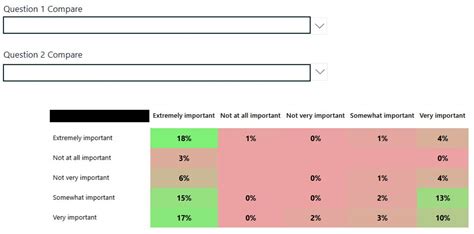 Powerbi Matthew Braun