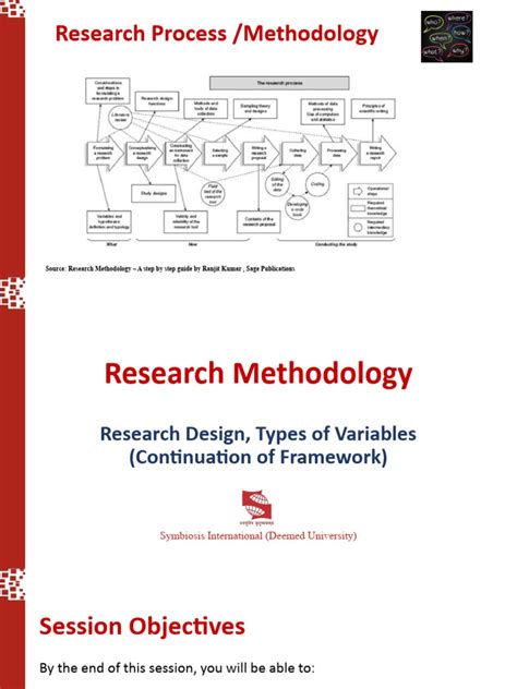 Module 4b Research Design Types Of Variables Pdf