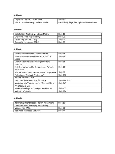 Sbl Models Pdf Analytics Leadership
