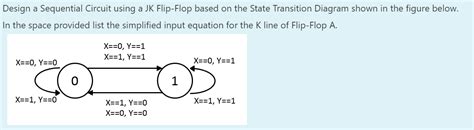 Solved Design A Sequential Circuit Using A JK Flip Flop Chegg Com