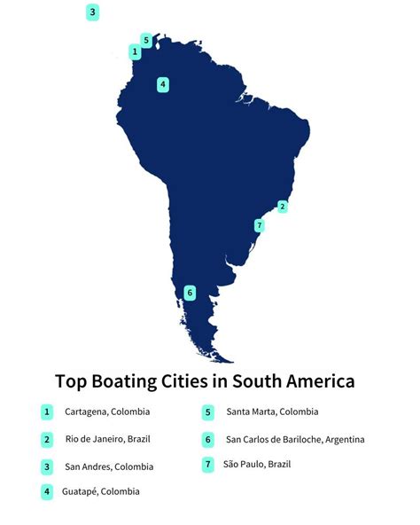ᐉ Los 7 Mejores Destinos De Sudamérica Para Experiencias Turísticas De Navegación Intriper