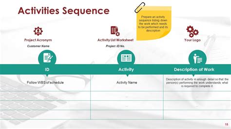 Project Task Powerpoint Presentation Slides Presentation Graphics Presentation PowerPoint