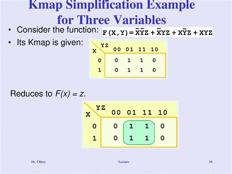 Dr Clincy Professor Of Cs Ppt Download